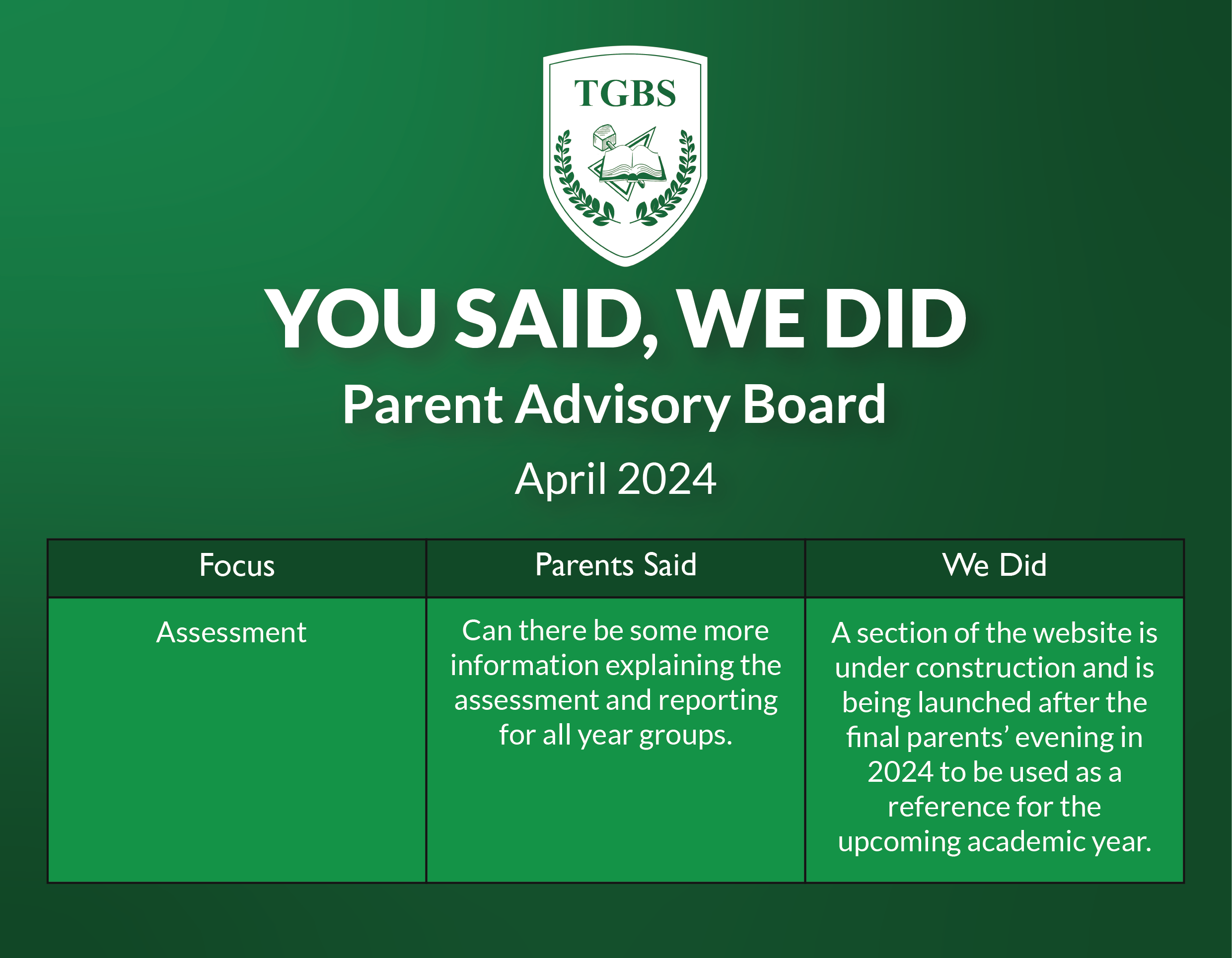 March 11 2025 Turves Green Boys School March 11 2025 Turves Green Boys School