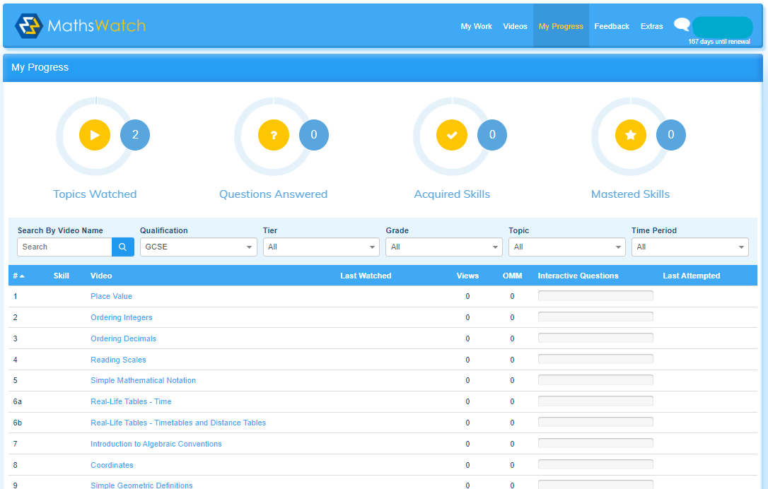 Introduction to Mathswatch - Turves Green Boys' School